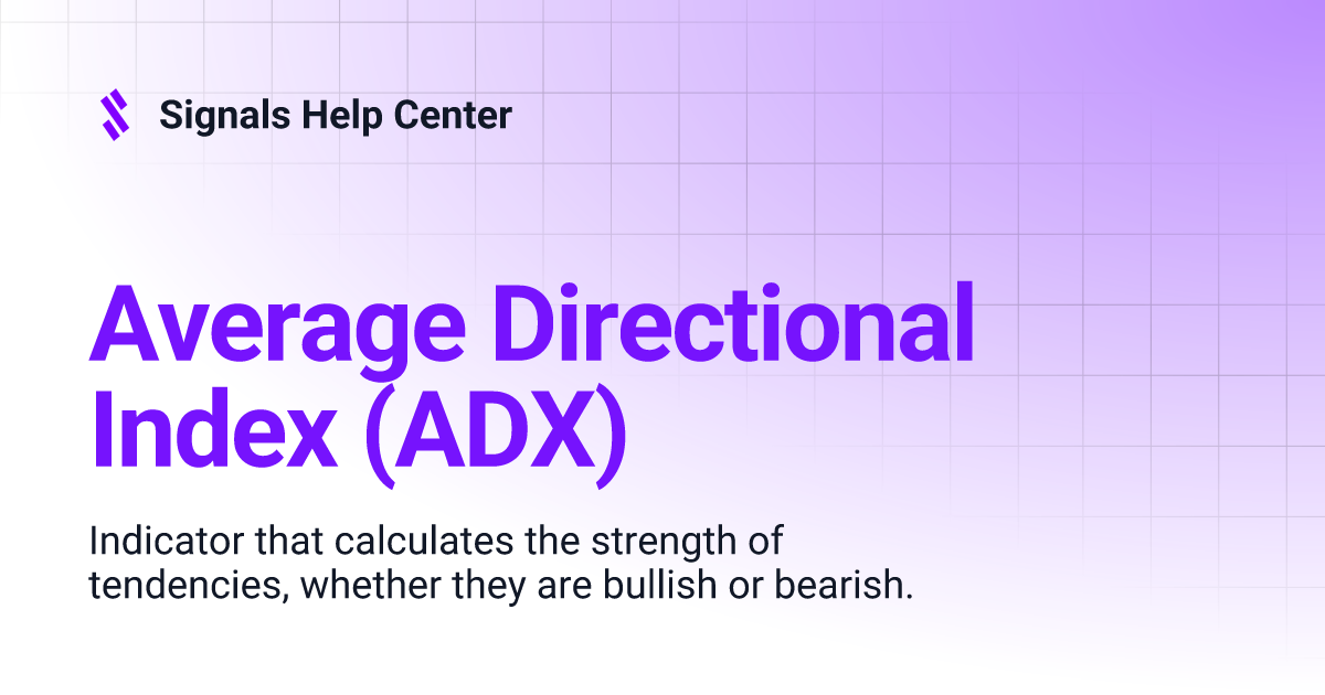 Average Directional Index (ADX) | Signals Help Center