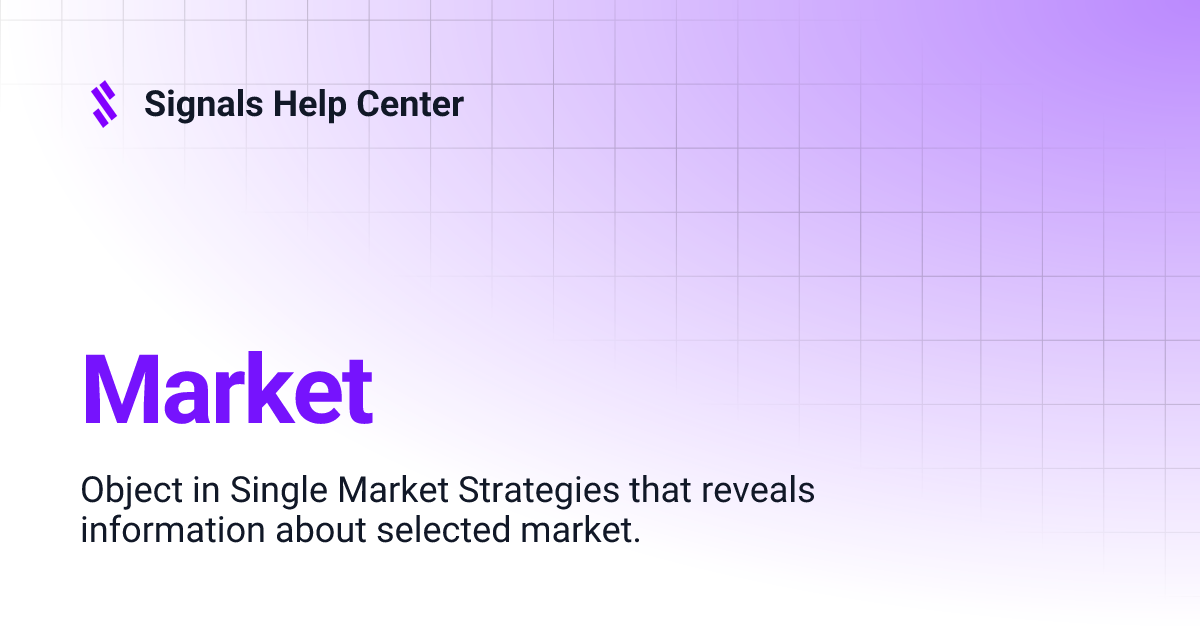 Market | Signals Help Center